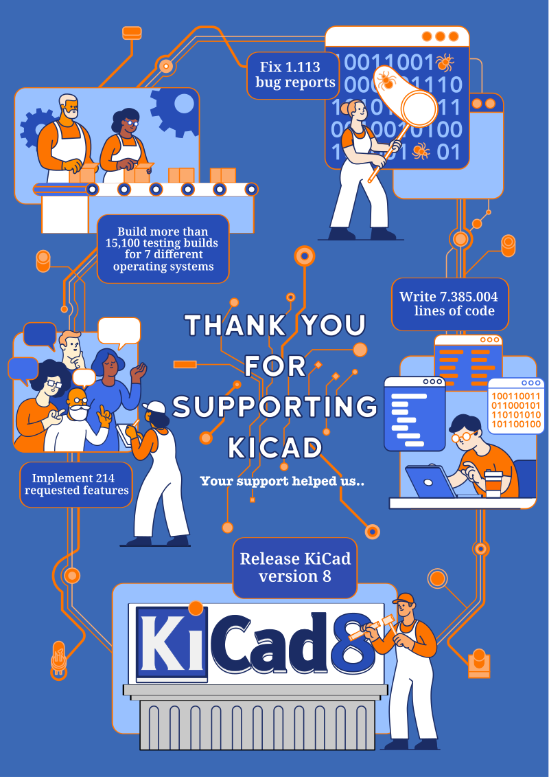 Giving Tuesday Kicad Open Source Design Givingtuesday Adafruit Industries Makers Hackers 1469